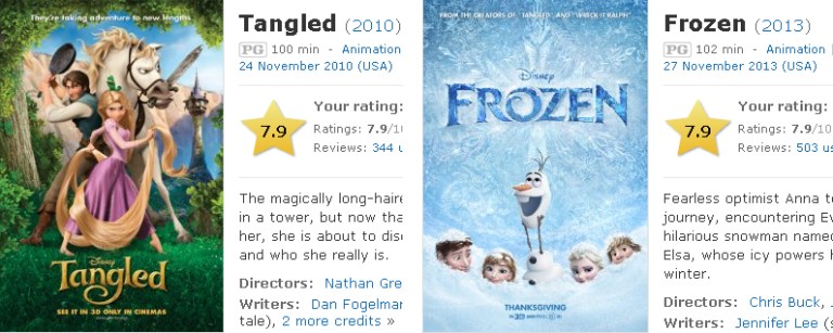 Is Elsa Rapunzel’s Cousin? And How Else Are Frozen And Tangled ...
